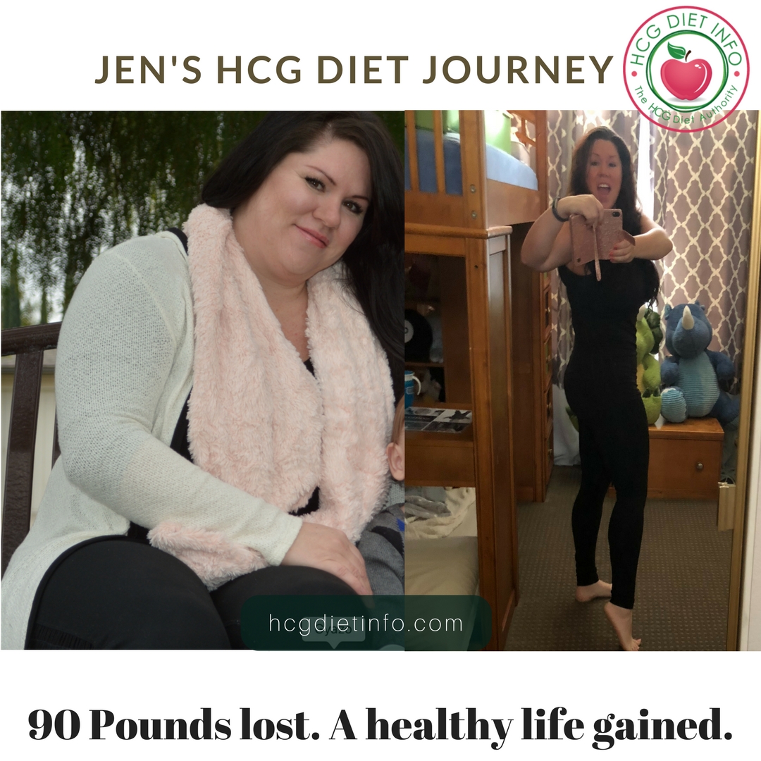 HCG Calculator & Chart: Formula to Calculate Your HCG Dosage - HCG DIET ...